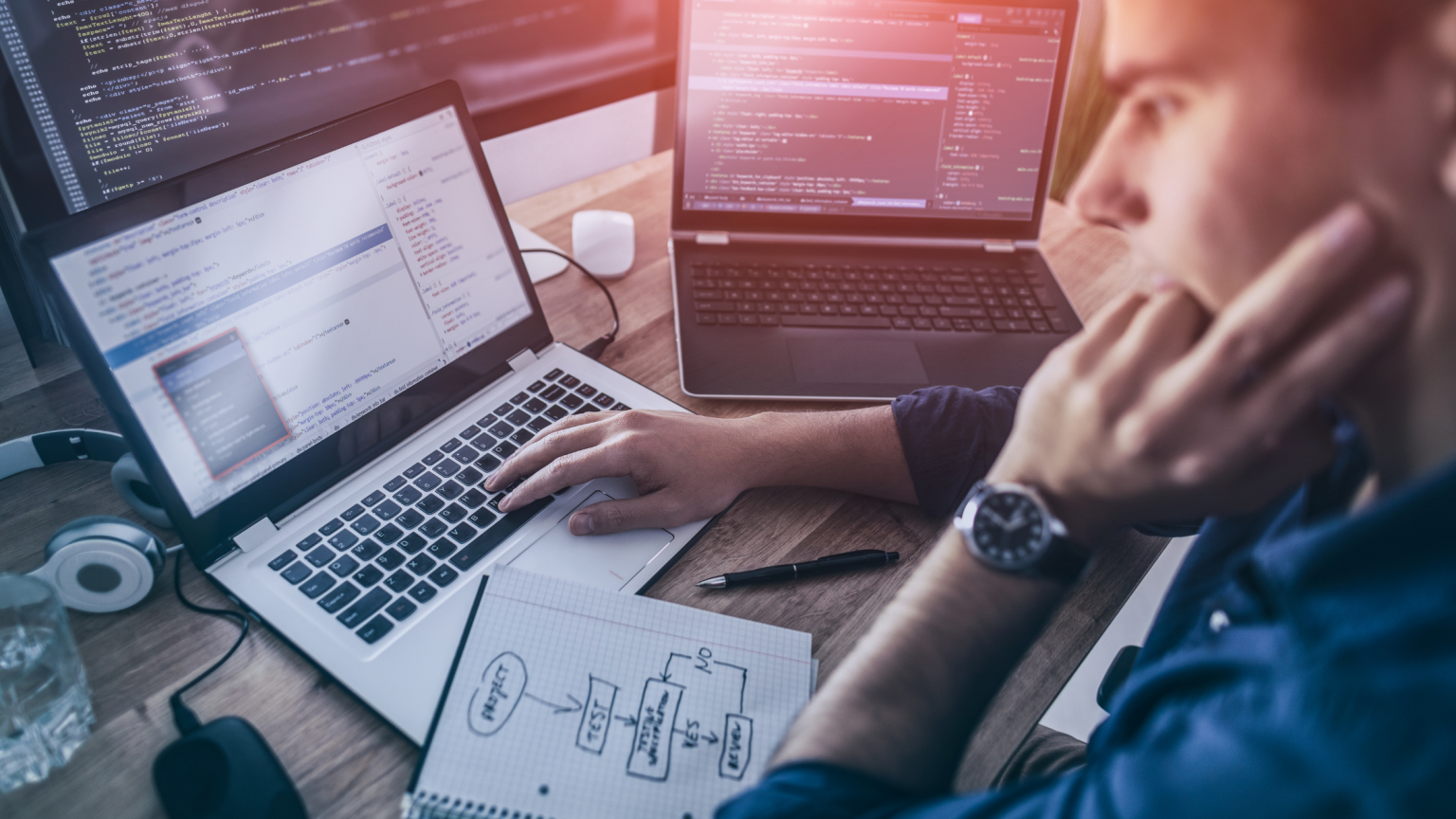 8 Easy Steps for PHP Web Development with Dream Cyber Infoway